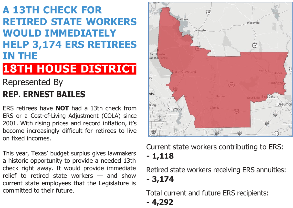 Retired State Employees