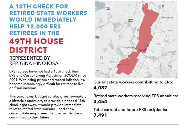 Retired State Employees